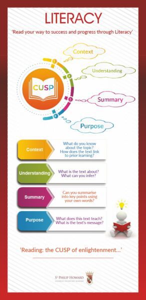 Cusp Bookmark/Reading Strategy - St Philip Howard Catholic Voluntary ...