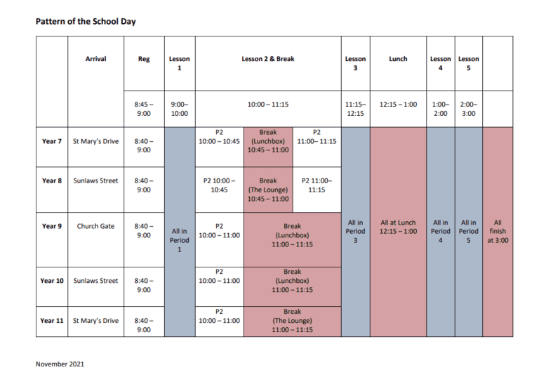 Pattern of the School Day - St Philip Howard Catholic Voluntary Academy