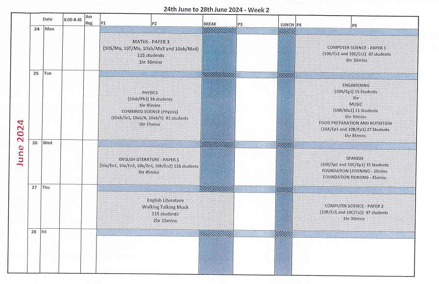 Mock Exam Timetable - Year 10 - St Philip Howard Catholic Voluntary Academy